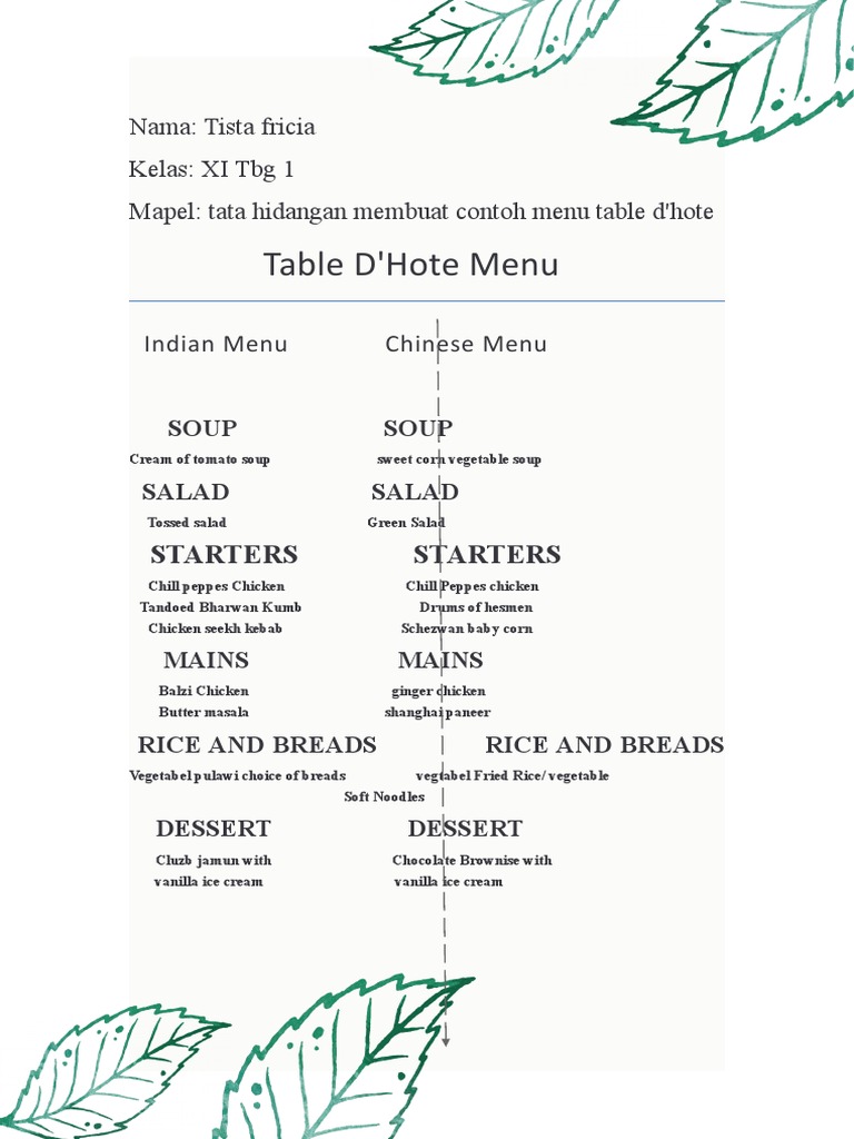 Nama: Tista Fricia Kelas: XI TBG 1 Mapel: Tata Hidangan Membuat Contoh ...