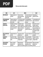 Rubrica para Evaluar Taller de Cocina | PDF