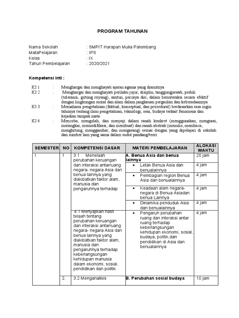 Prota Ips Kelas 9 | PDF