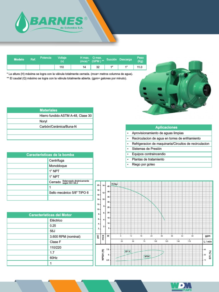 Bomba CE-1-2-1 - Incompleta | PDF Bomba CE-1-2-1 - Incompleta | PDF