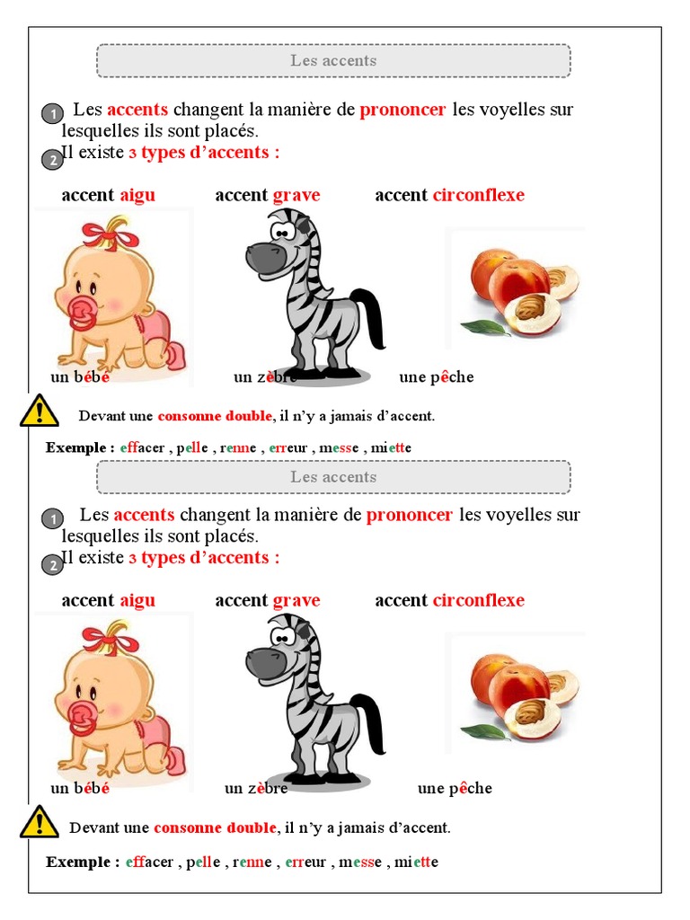 Comprendre les Accents en Français | PDF | Études des langues étrangères