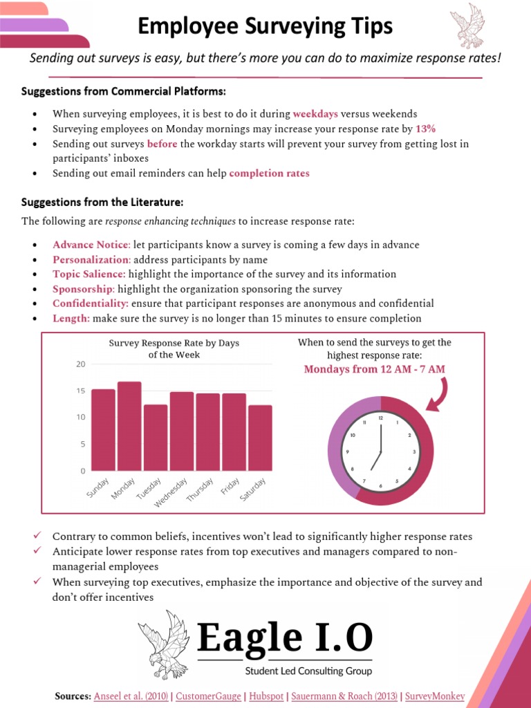 Employee Survey Tips One-Pager | PDF | Career & Growth | Self-Improvement