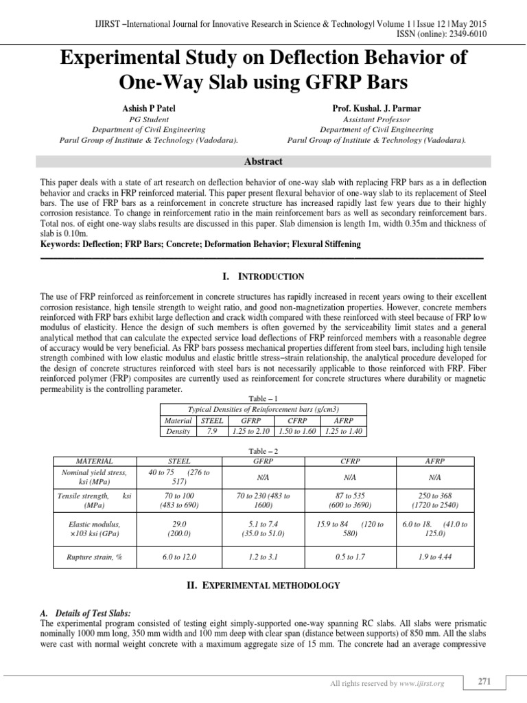 Experimental Study On Deflection Behavior of One-Way Slab Using GFRP ...