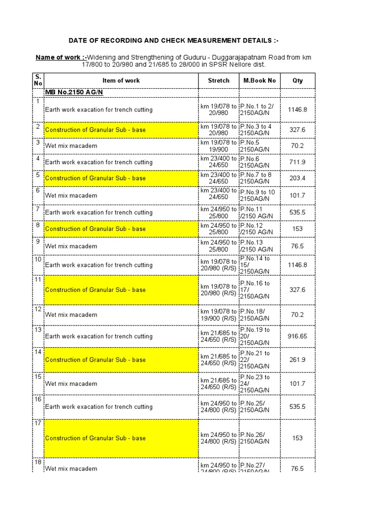 11.RIR Recording Dates Corrected | PDF | Economic Sectors