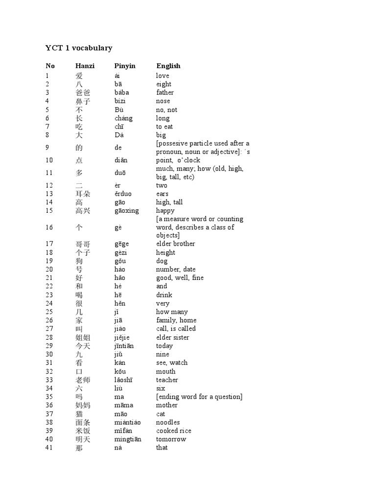 YCT 1 Vocabulary | PDF