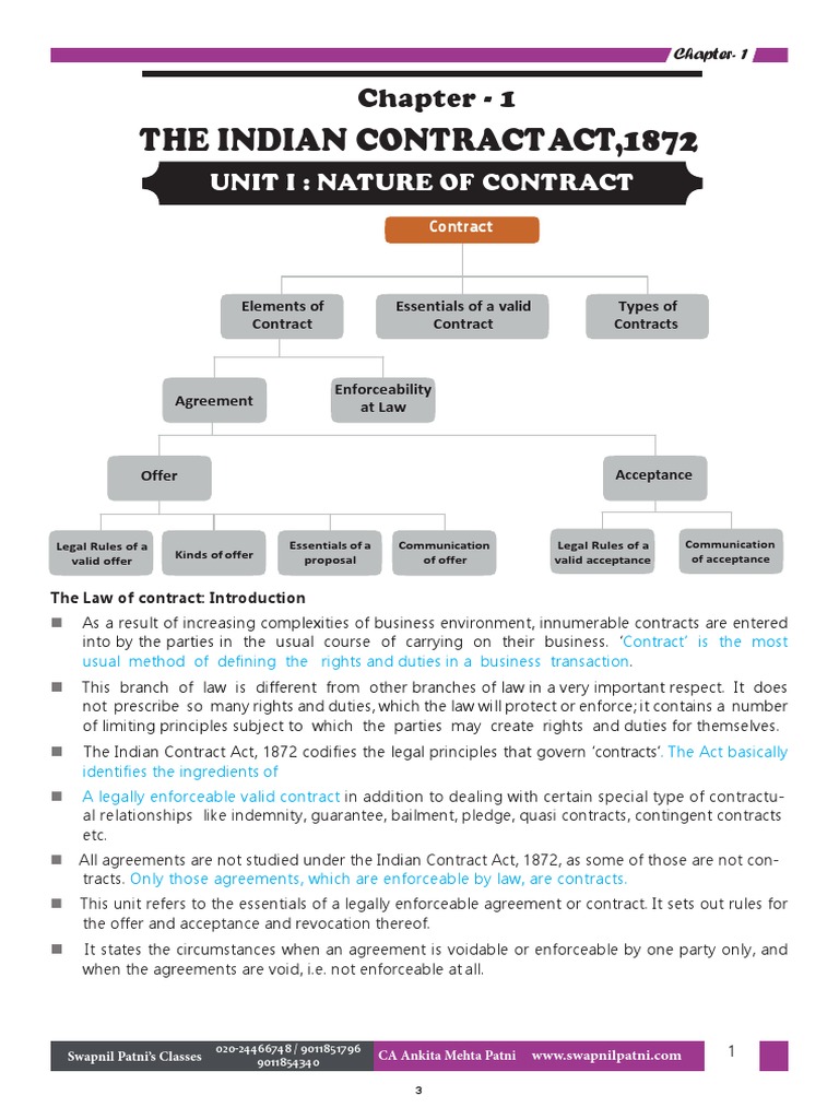 @clawmcq Indian Contract Act | PDF | Business Law | Contract Law