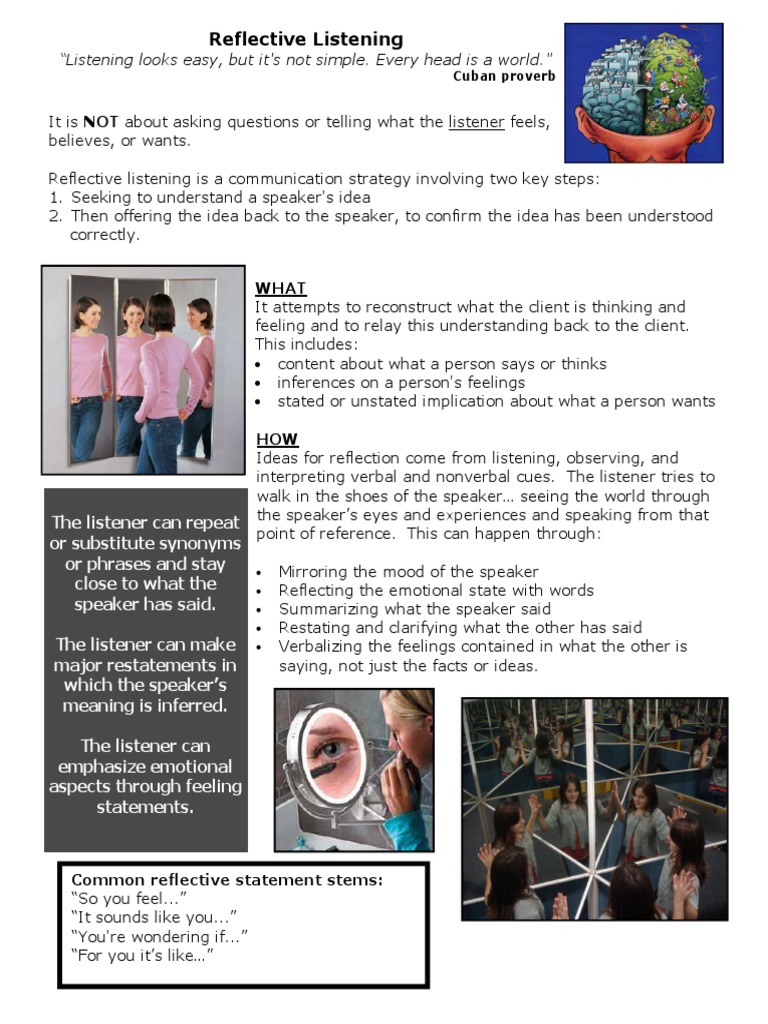 Reflective Listening: "Listening Looks Easy, But It's Not Simple. Every ...