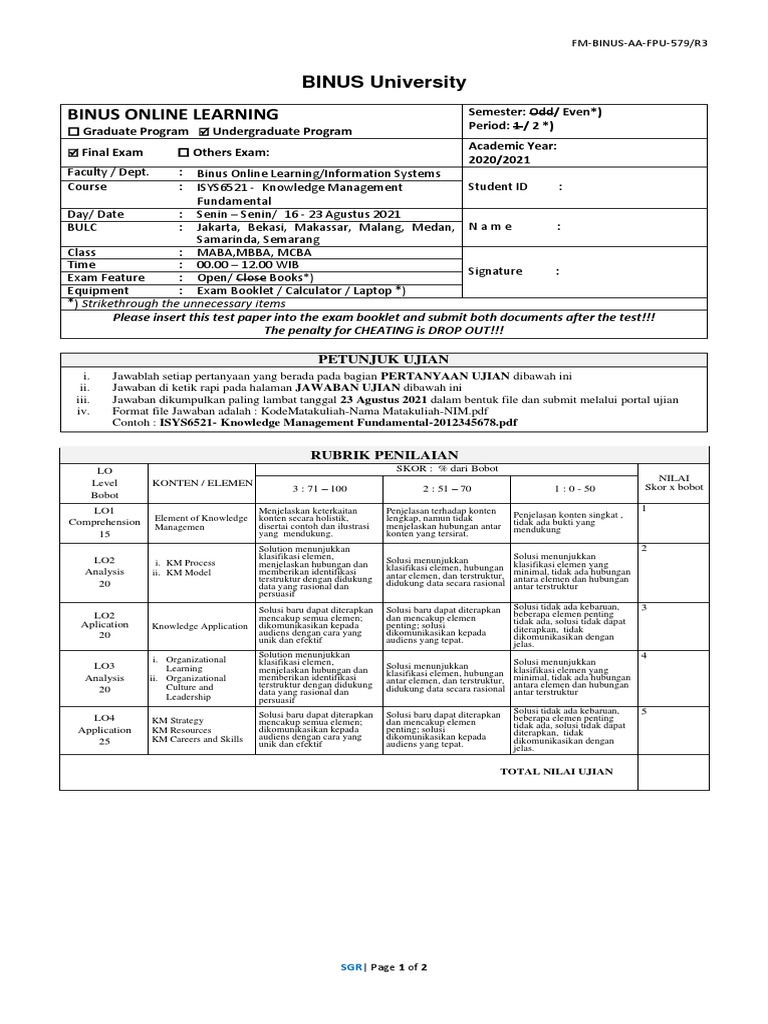 MBBA ISYS6521 KnowledgeManagementFundamentals-Question | PDF