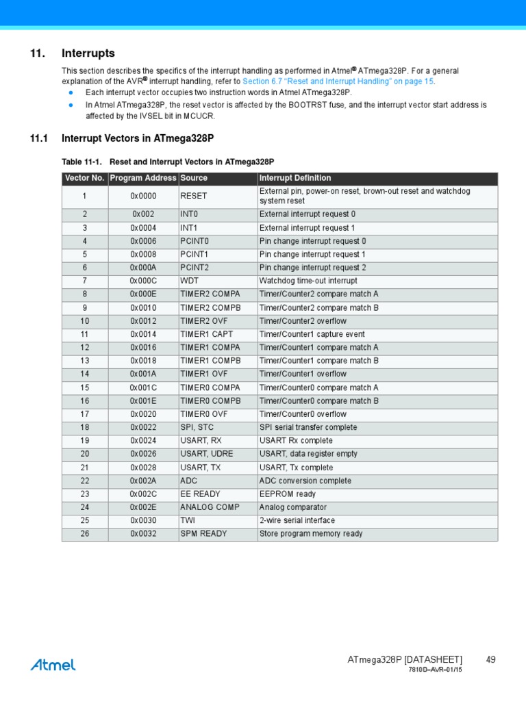 Interrupts: 11.1 Interrupt Vectors in Atmega328P | PDF | Computer Architecture | Computing