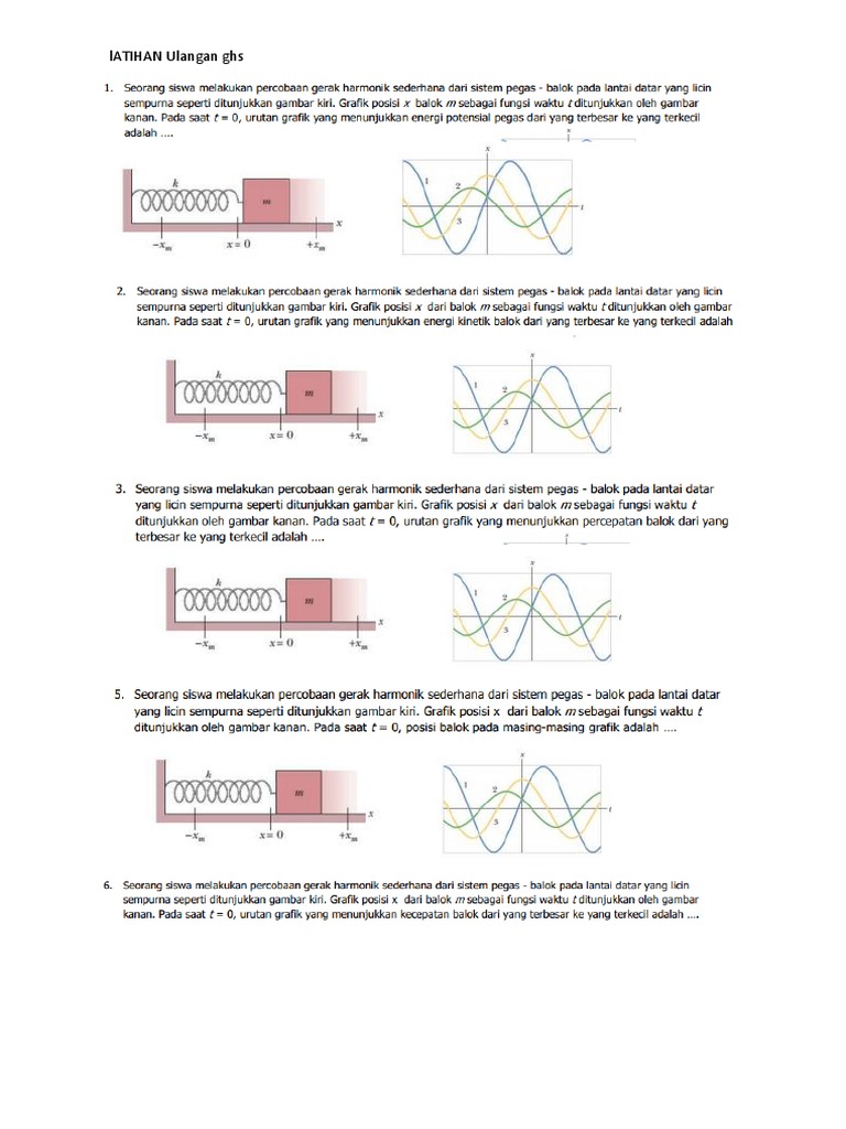 Latihan Soal Getaran Harmonik | PDF