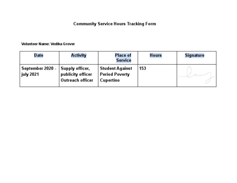 (Template) Community Service Hours Tracking Form | PDF