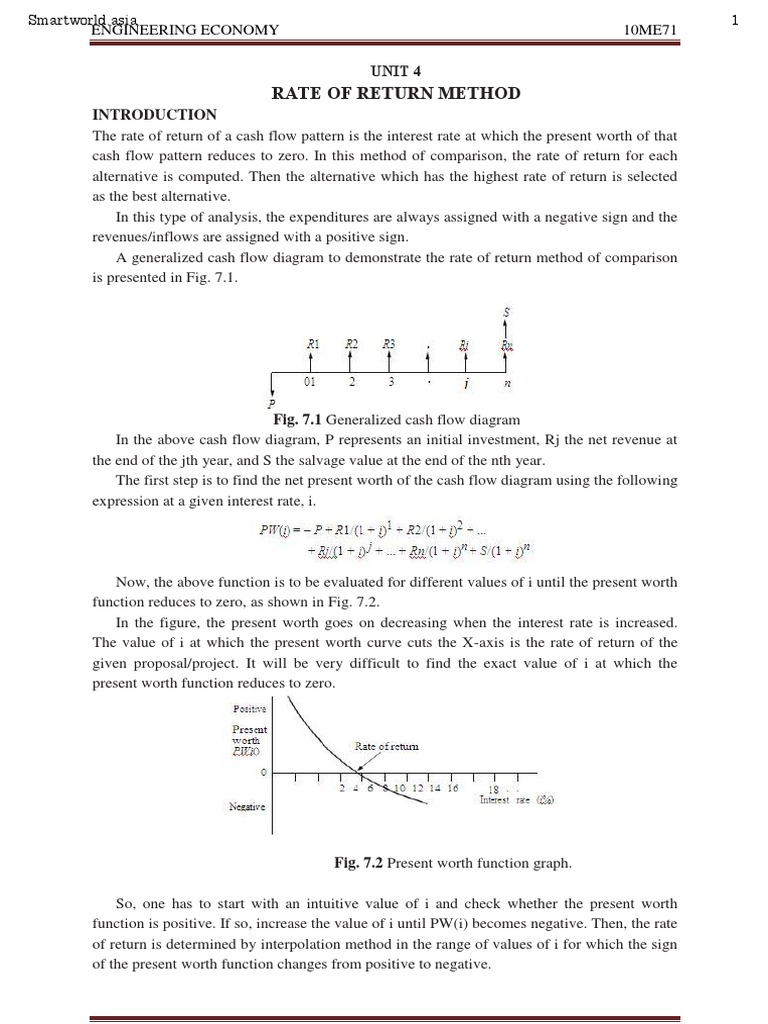 Rate of Return Method: Unit 4 | PDF | Net Present Value | Economies