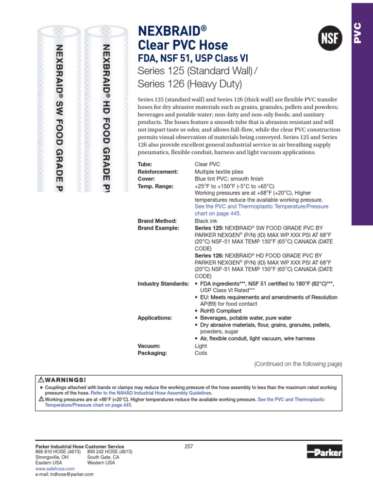 Nexbraid Clear PVC Hose: Series 125 (Standard Wall) / Series 126 (Heavy ...