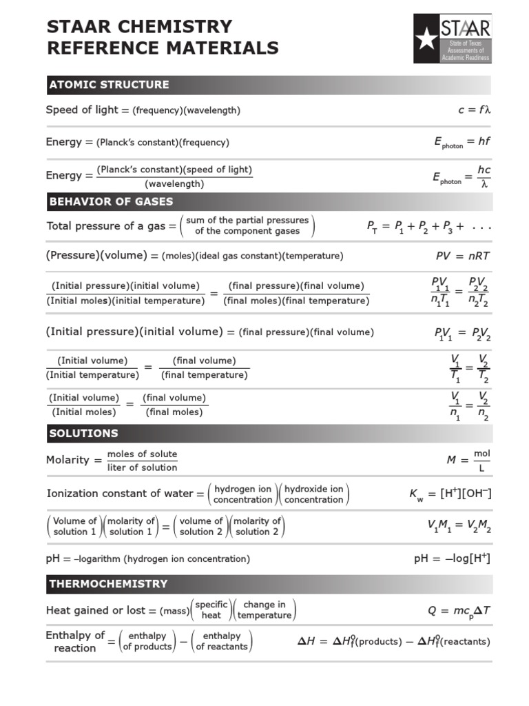 Main Staar Chemistry Reference Materials | PDF | Mole (Unit) | Metals