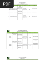 AMSTAR 2 Review Checklist | PDF | Meta Analysis | Randomized Controlled ...