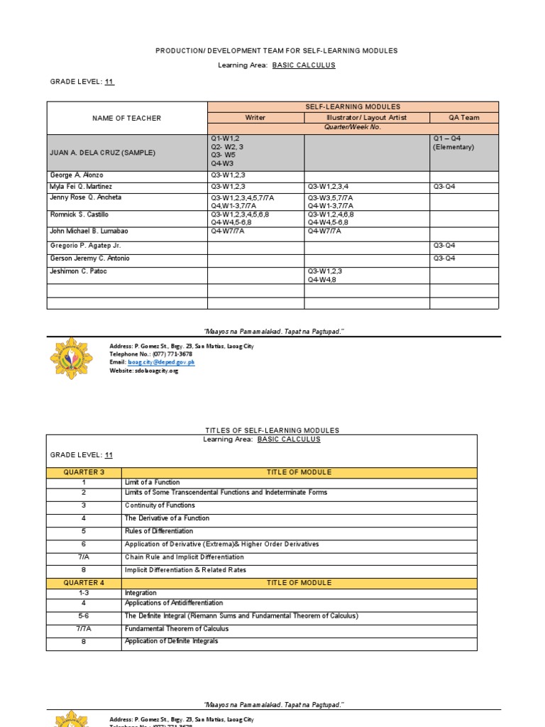 Development Team and Titles for Self-Learning Modules on Basic Calculus ...