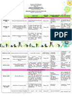 Ipcrf-Development Plan | PDF | Learning | Pedagogy