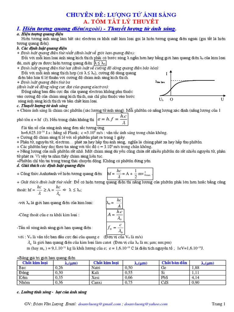 Ly Thuyet Bai Tap Luong Tu Anh Sang Vat Ly 12 | PDF