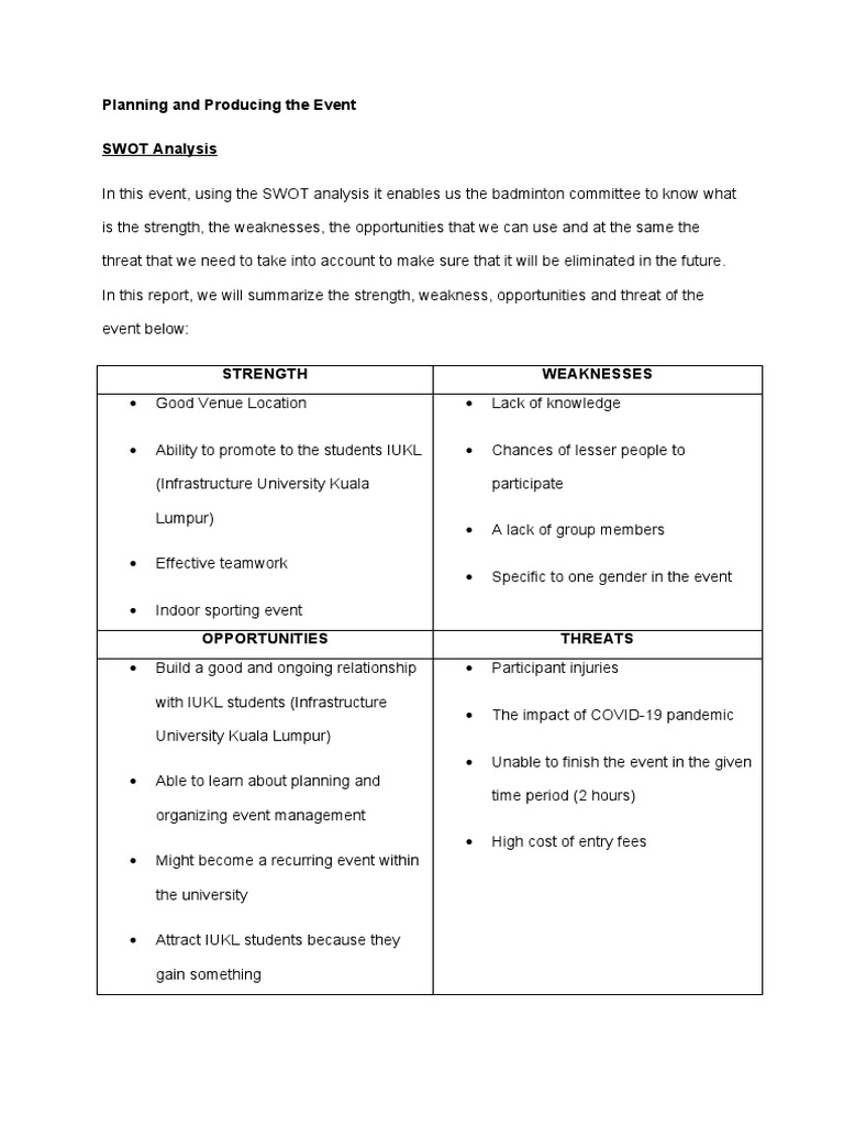 Pre-Event Swot Analysis 2021 | PDF | First Aid | Swot Analysis