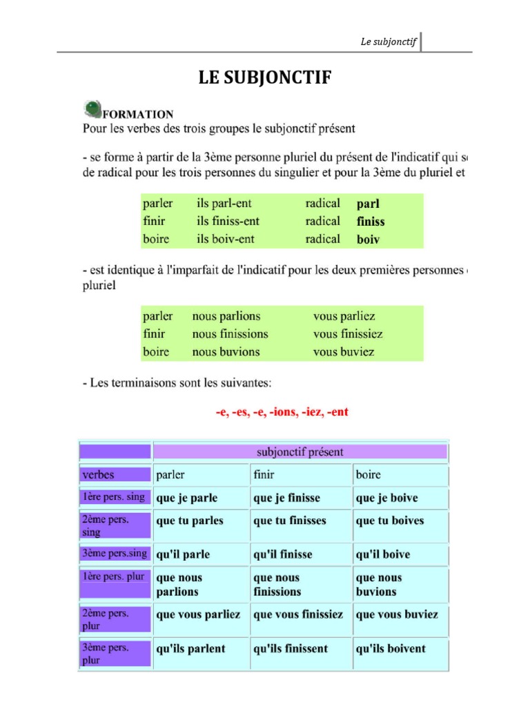 Le Subjonctif | PDF | Verbe | Typologie linguistique