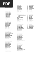 100 Patient Names | PDF