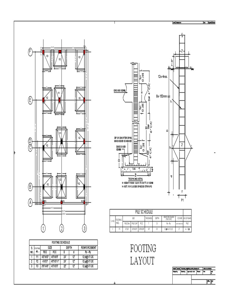 Footing Layout | PDF