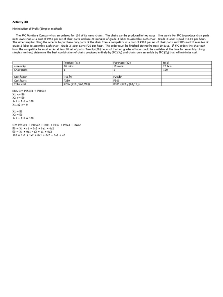 AE4-Activity 3D Minimization of Cost - Simplex Method | PDF