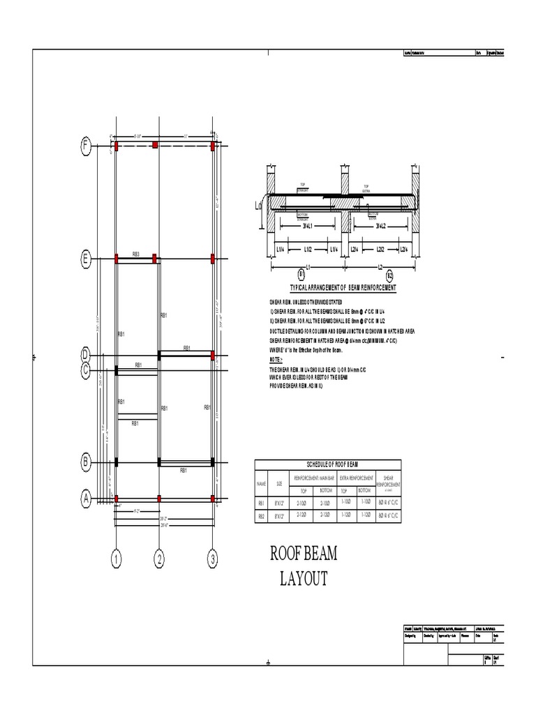 Roof Beam Layout: Typical Arrangement of Beam Reinforcement | Download ...