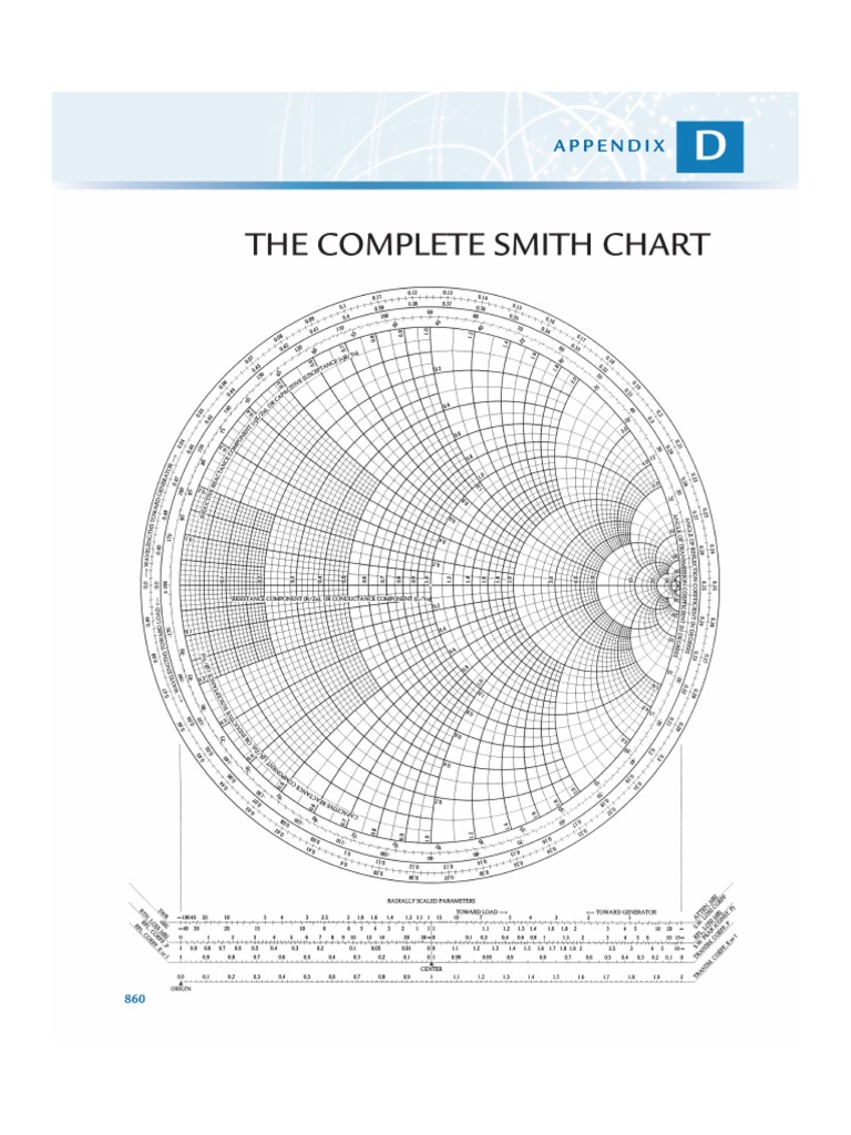 Carta de Smith | PDF