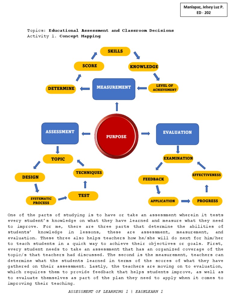 Educational Assessment Strategies Explained | PDF