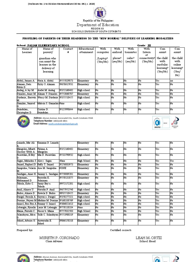 Grade 3 B Parents Profile | PDF | Equipment | Office Equipment