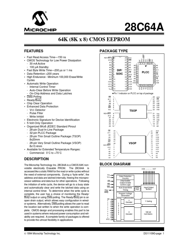 64K (8K X 8) Cmos Eeprom: Features Package Type | PDF | Input/Output | Digital Electronics
