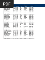 Score Sheets Netball | PDF | Team Sports | Ball Games