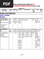 IPPA Nursing Process | PDF | Physical Examination | Heart