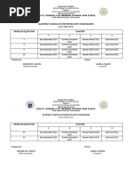 Flag Raising Ceremony Program Flow | PDF