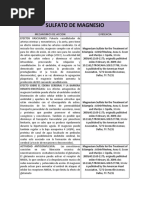Ensayo Sulfato de Magnesio-Esquema Zuspan | PDF | Astrocito | Inflamación