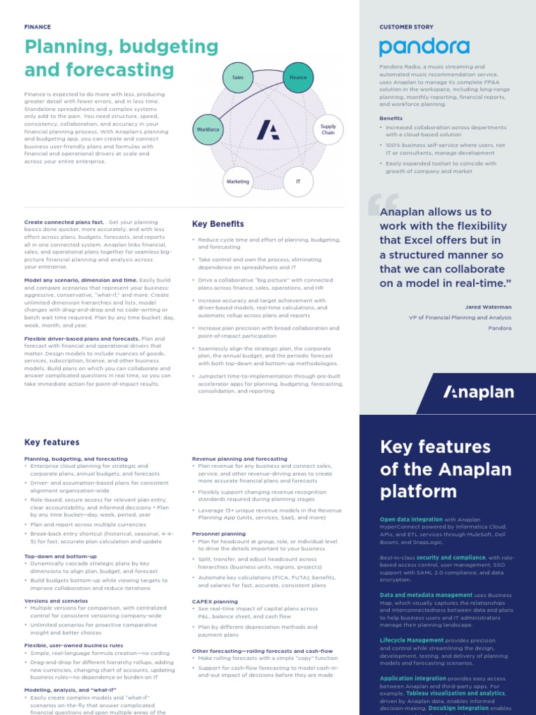 Anaplan Resources Datasheet PlanningBudgetingandForecasting-v2 | PDF ...