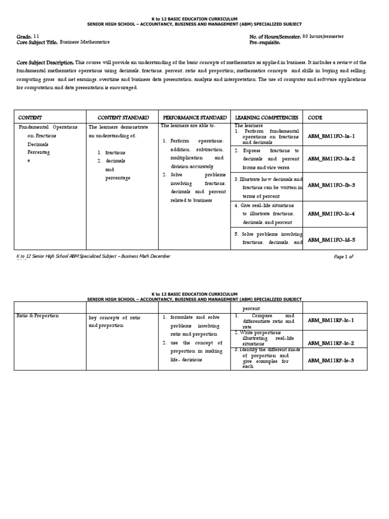 ABM Business Math CG | PDF | Mathematics | Salary