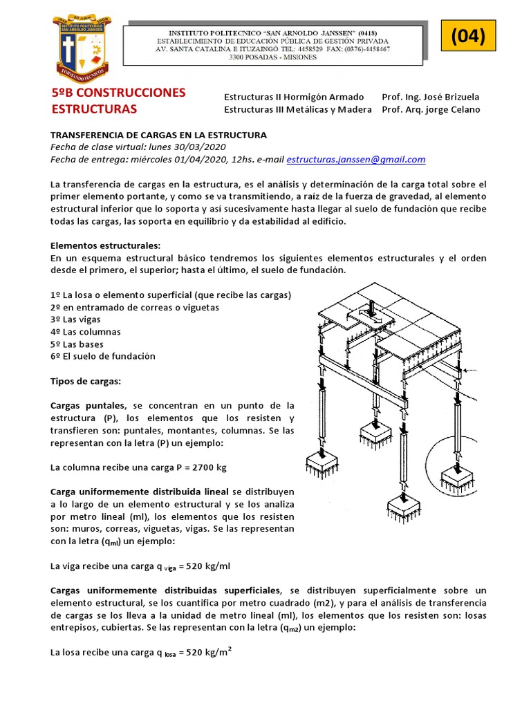 ESTRUCTURAS 04 Analisis de Cargas | PDF | Peso | Material compuesto