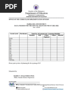 Consolidated SPPD Template | PDF