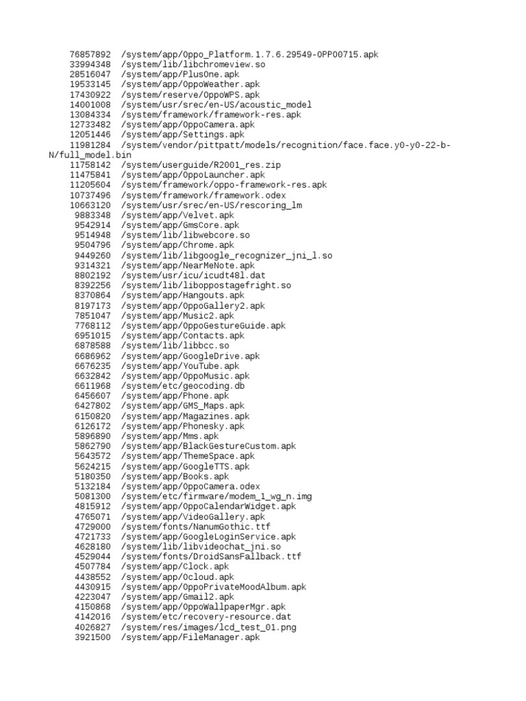 Installed Files | PDF | Computing | Embedded Linux Distributions