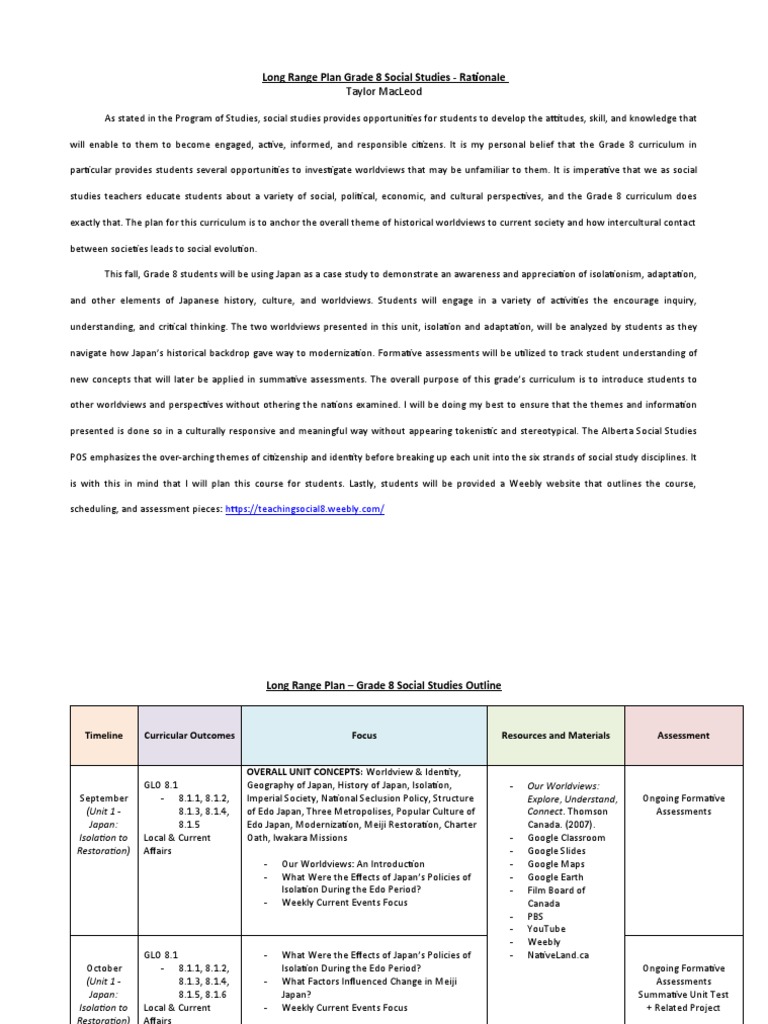 Long Range Plan - Grade 8 Ss | PDF | Curriculum | Renaissance