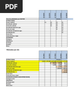 Oxygen Cylinder Checklist | PDF | Health Care