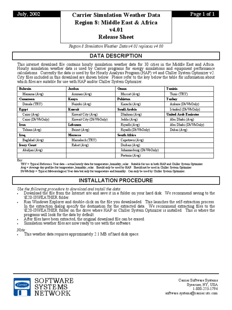 Middle East Weather Data Rel Sheet | PDF | Computer File | Software