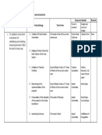 Action Research Work Plan and Timeliness | PDF | Computing And ...