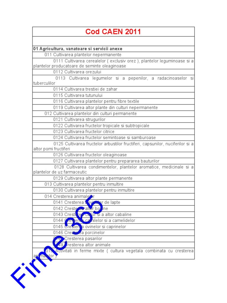 COD CAEN 2011