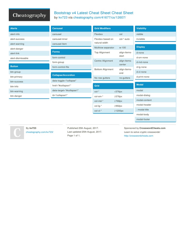Bootstrap v4 Cheat Sheet Guide | PDF | Word Puzzles
