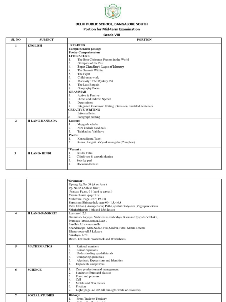 Delhi Public School, Bangalore South Portion For Mid-Term Examination ...