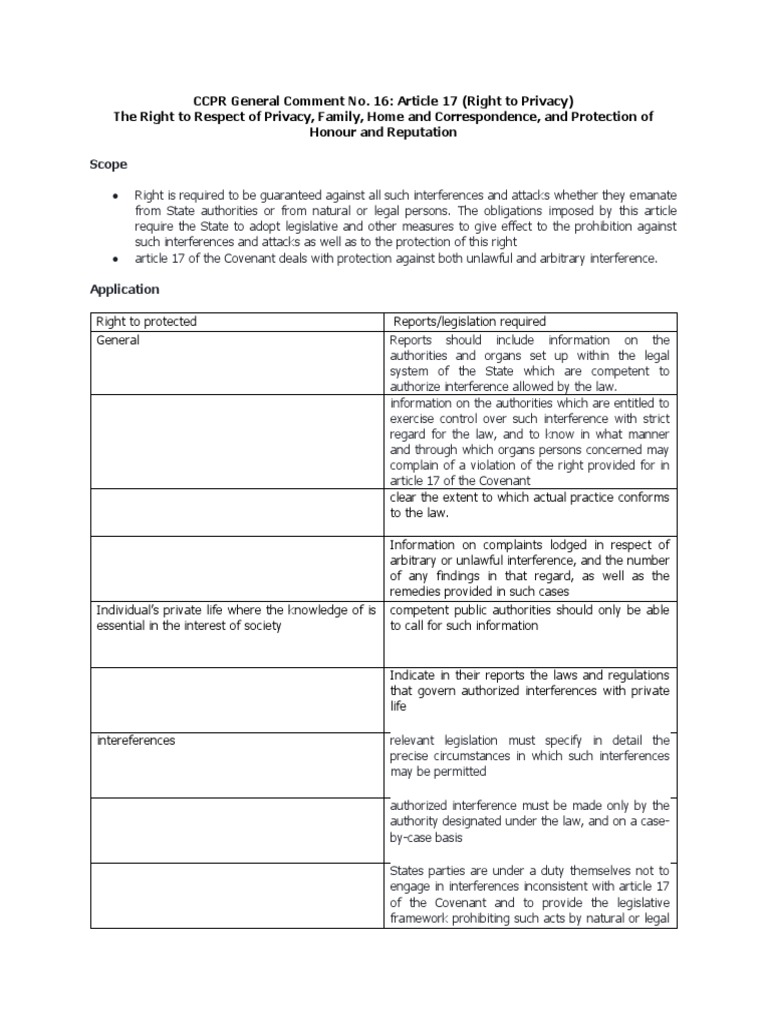 Privacy Rights Under CCPR Article 17 | PDF | Privacy | Crime & Violence