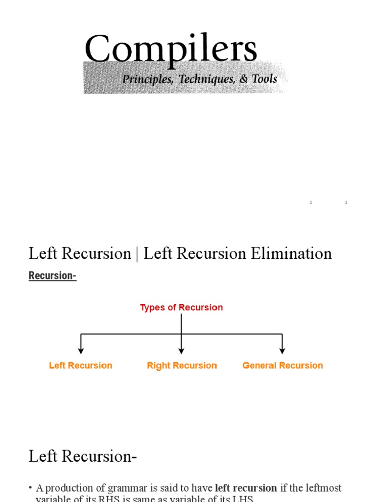 Compiler Design Elimination Left Recursion and Left Factoring | PDF ...